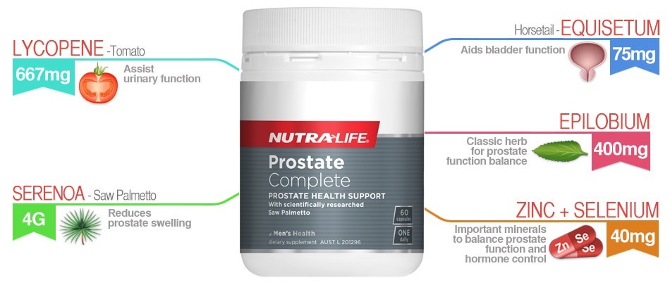 Nutra-Life Prostate Complete - Sporty's Health