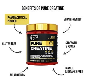 pure creatine powder benefits